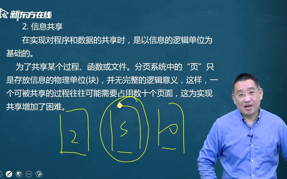 21.第三章内存管理(五)