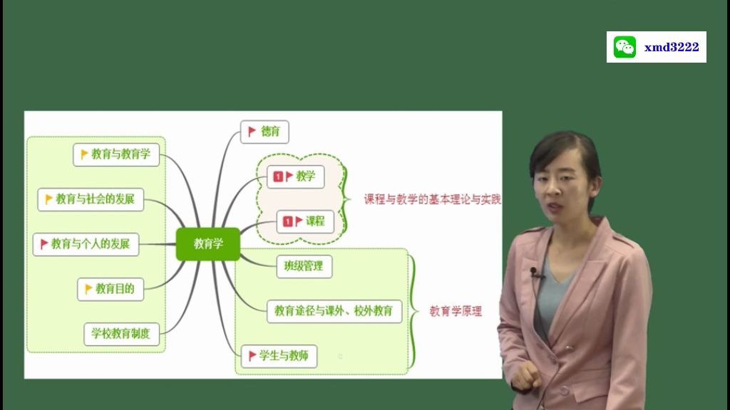2020安徽中小学幼教教师考试招聘笔试面试考编公共基础知识心理学...
