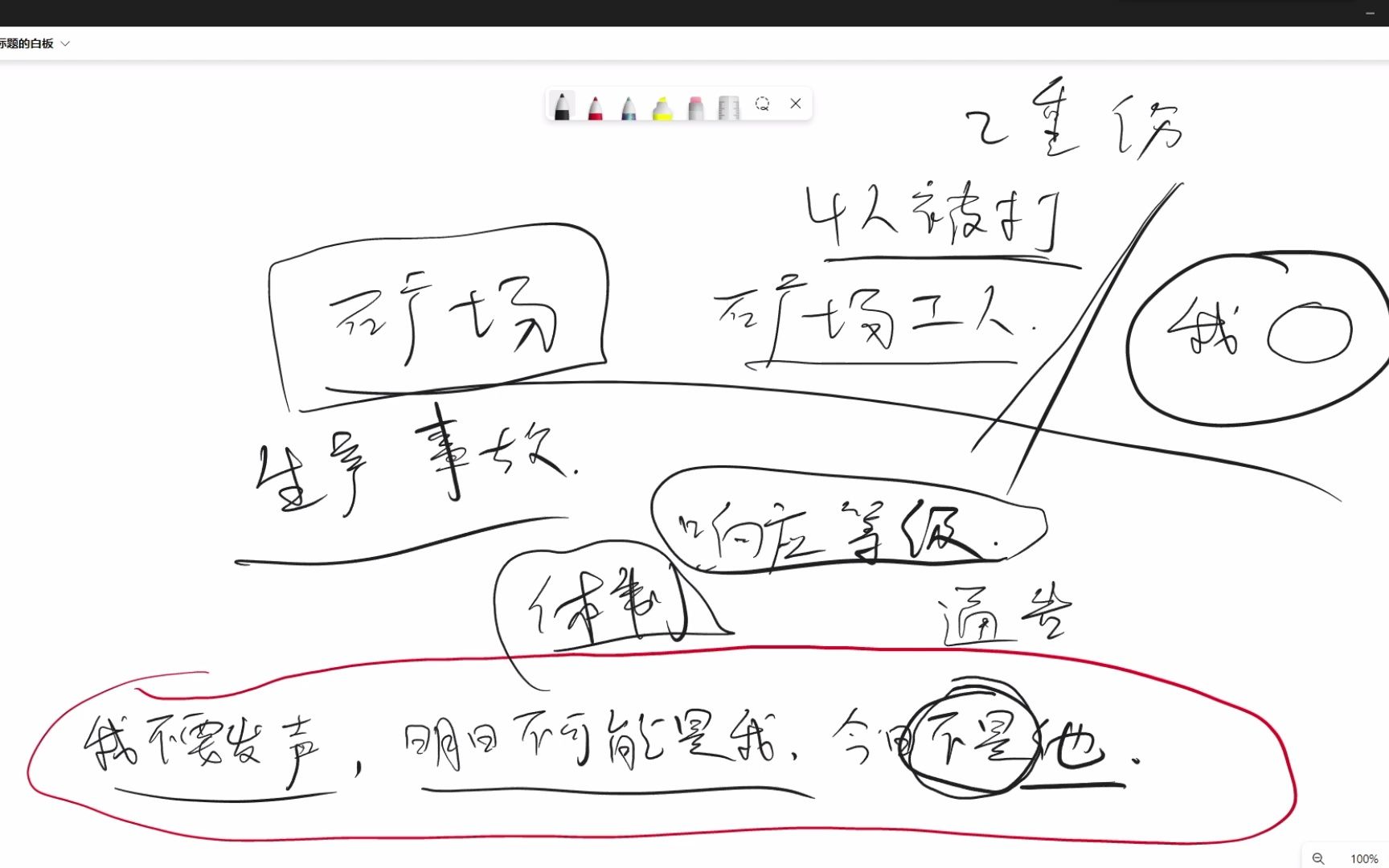 (下)两种虚伪的集体主义“你不发声今天是他,明天就可能是你”“girls ...