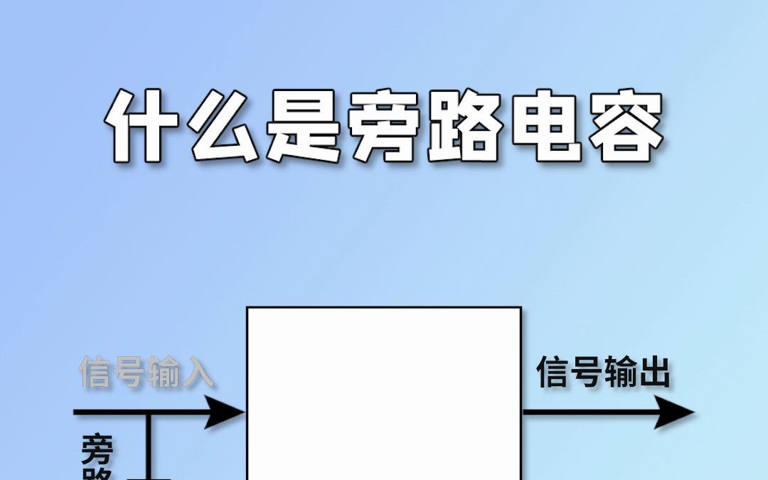 什么是旁路电容