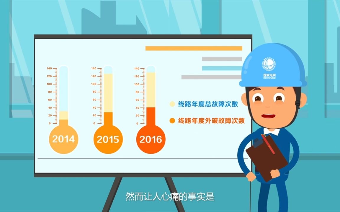 国家电网宣传片MG动画
