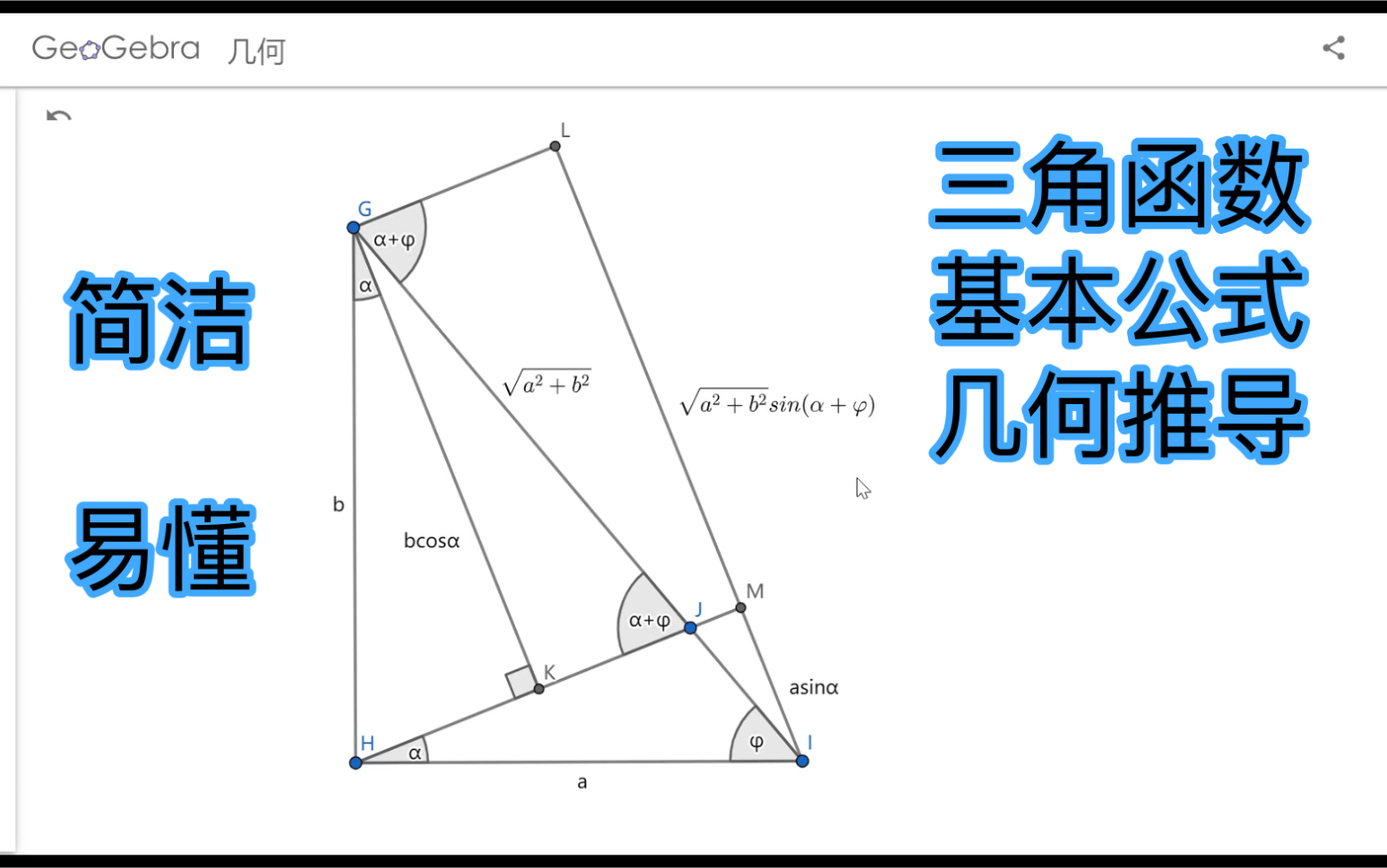 【三角函数】和差角、二倍角、辅助角公式的直观推导