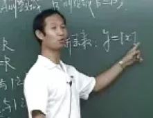 必修一1.2函数及其性质 高中数学视频 名师课堂