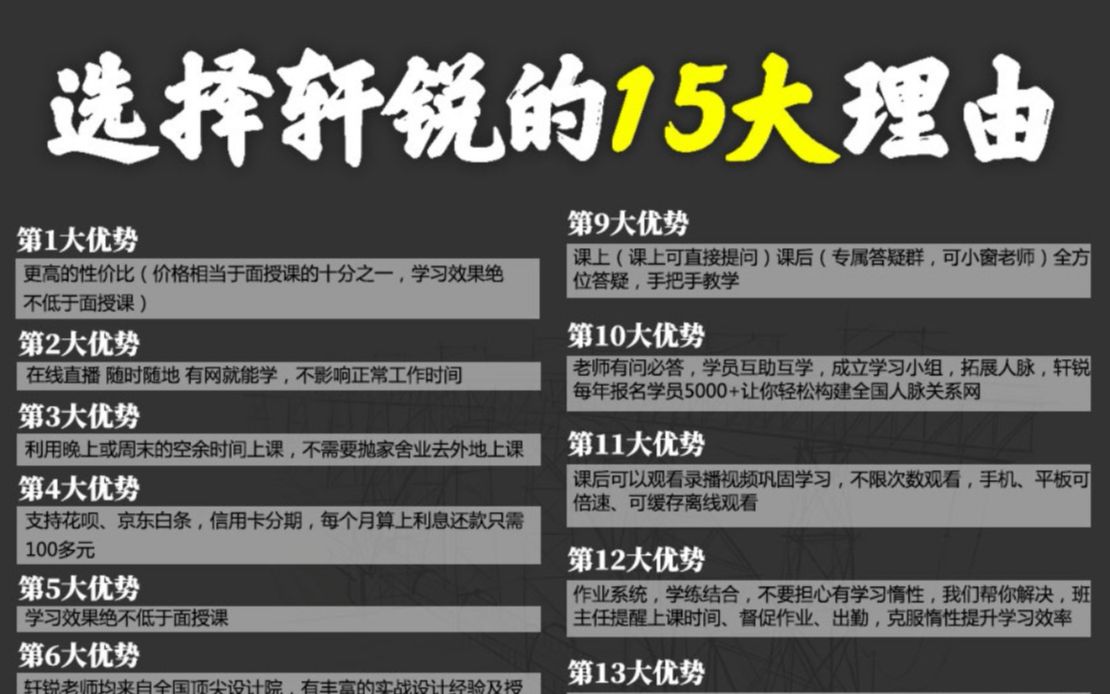 钢结构设计培训(结构基本原理 刚结构 土木在线 老庄 峰源 轩锐 筑龙 ...