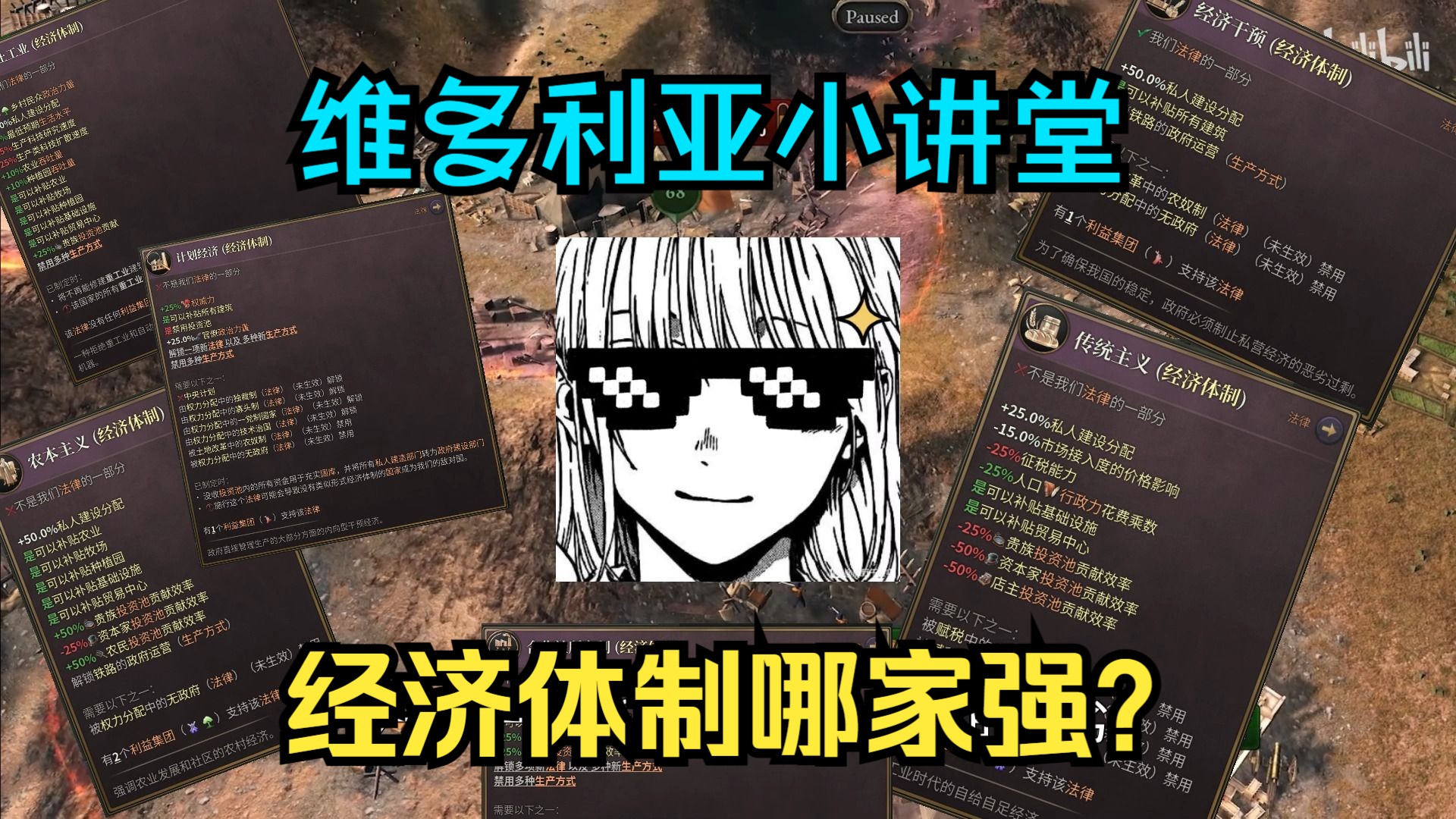 维多利亚3|花少帅教你如何选择经济体制! 自由放任篇_游戏热门视频