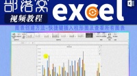 excel图表创建方法视频：快捷键插入柱形图及查看所有图表