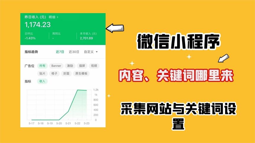 seo 文章小程序如何找到采集网站及关键词设置