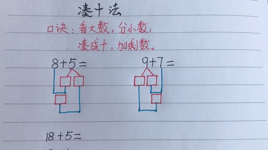 一年级数学:凑十法应用于进位加法当中,教会孩子们举一反三!