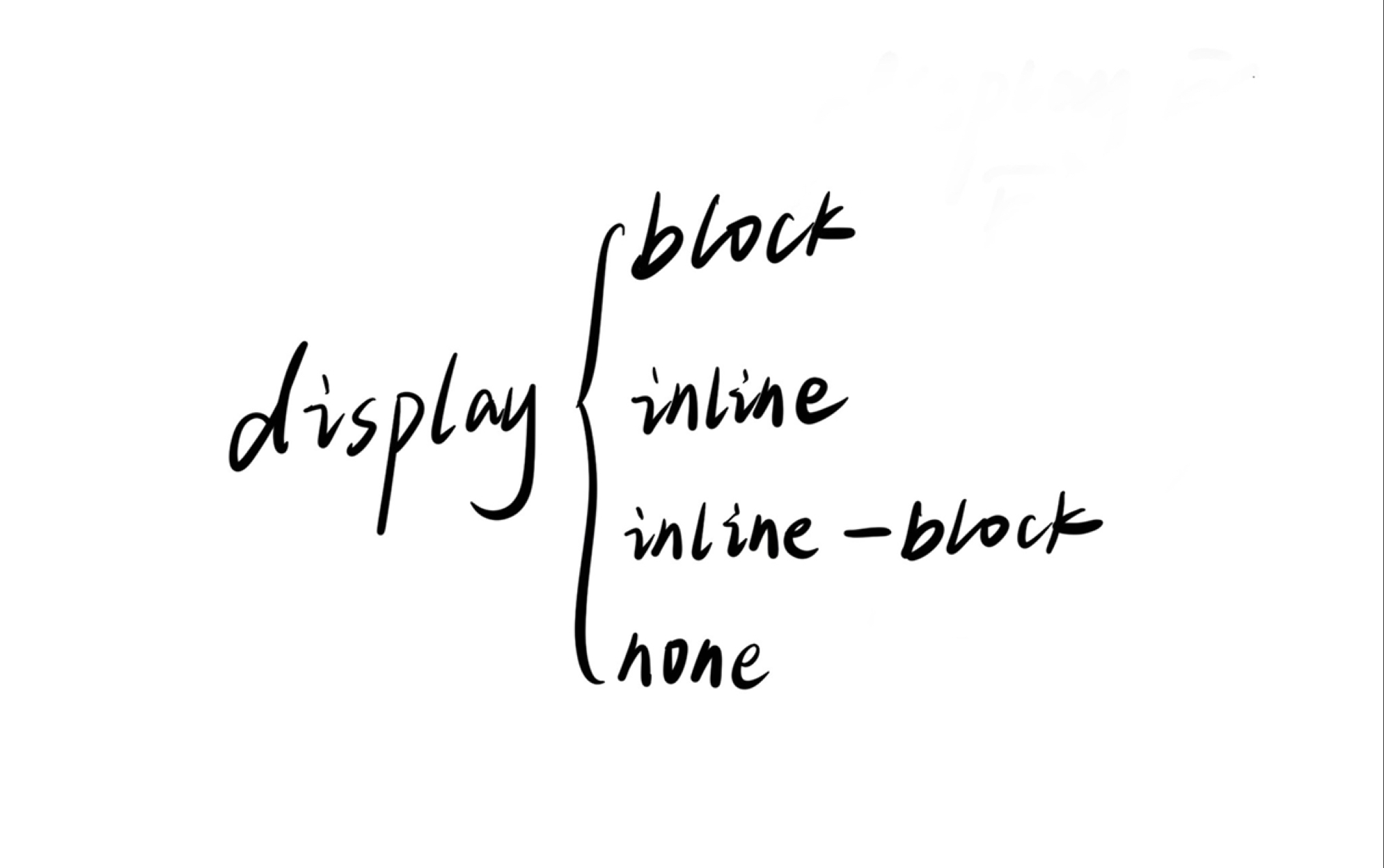 【水视频】display中的四个属性block/inline/inline-block/none|vscode中...