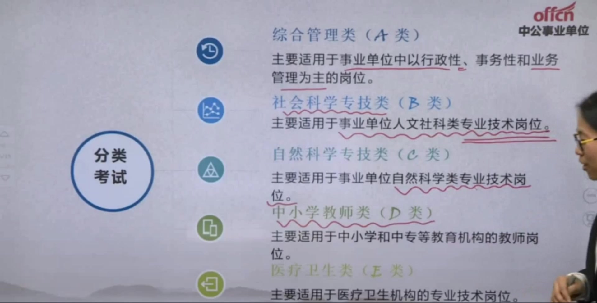 事业单位小科普:事业单位ABCDE指的是什么(七)