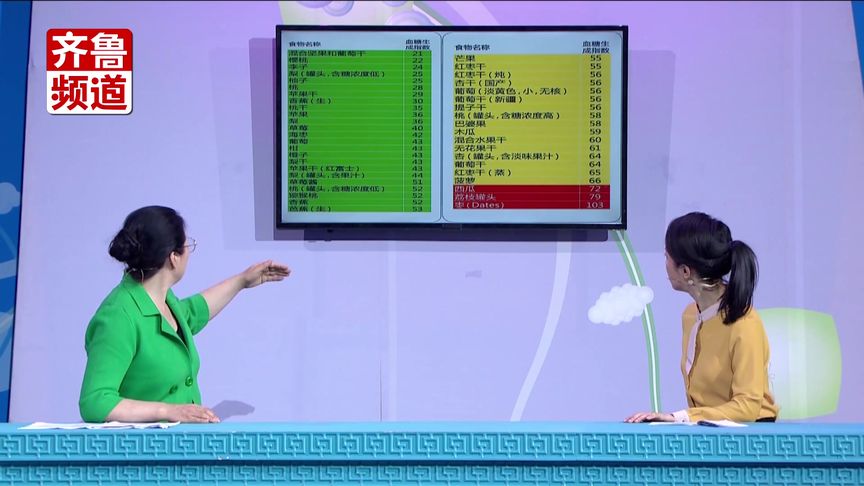 糖尿病人能不能吃水果 专家建议 一看水果升糖指数 二要控制数量