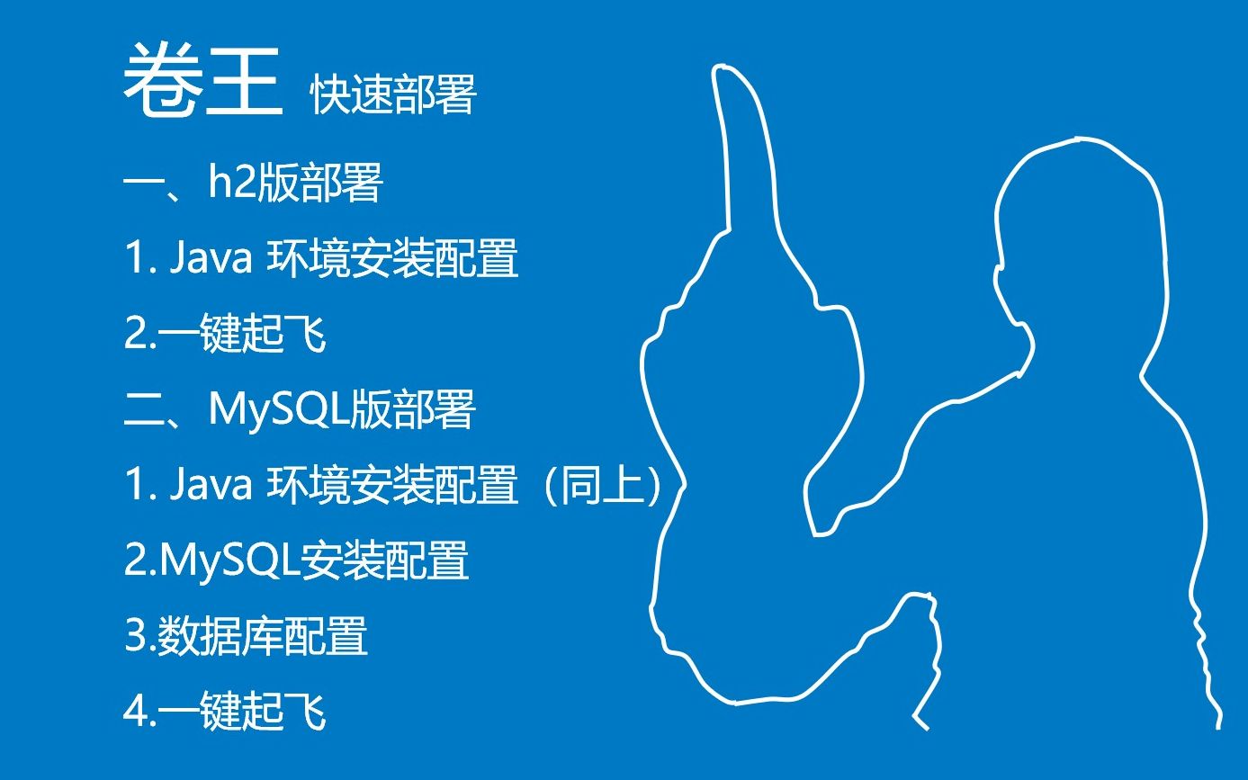 SurveyKing-卷王快速部署教程