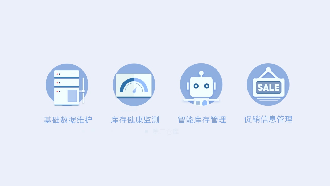 杉数科技-StockGo您的智能库存管理专家