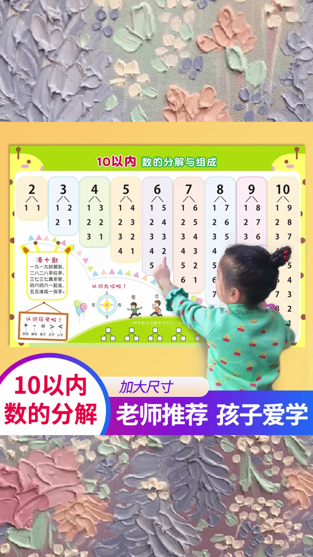数的分解墙贴10以内数字组成与分解加减法十以内分与合口算表挂图#...
