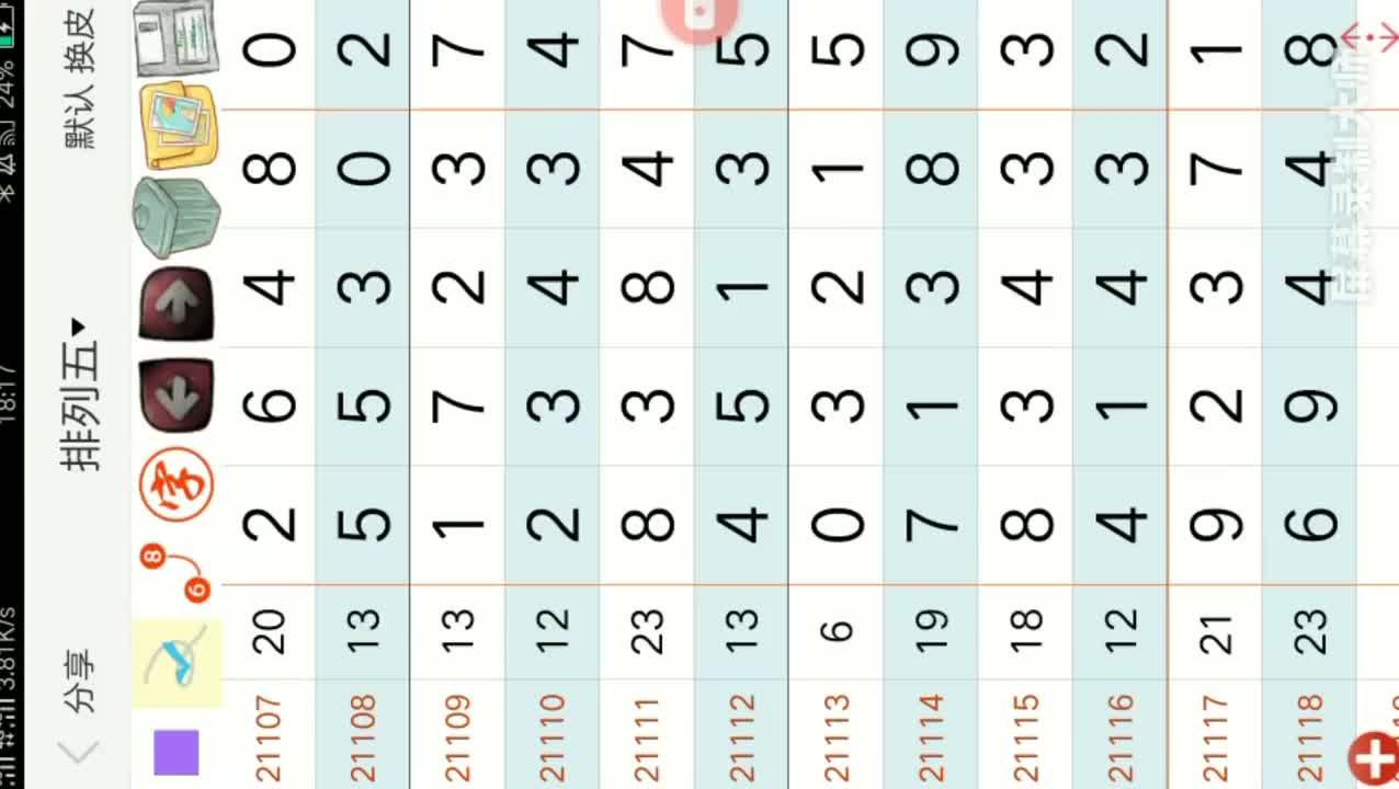 体彩排列5:2021118期开奖规律