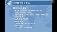 HTML视频教程(8)在网页中添加多媒体元素
