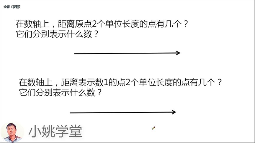 初中七年级数学题,在数轴上,距离原点2个单位长度的点有几个?