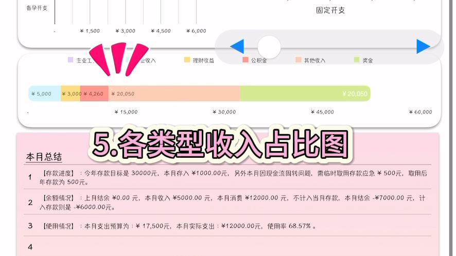 《芝桃2.0》numbers+快捷指令苹果自动记账第2节教程:月度仪表盘的...