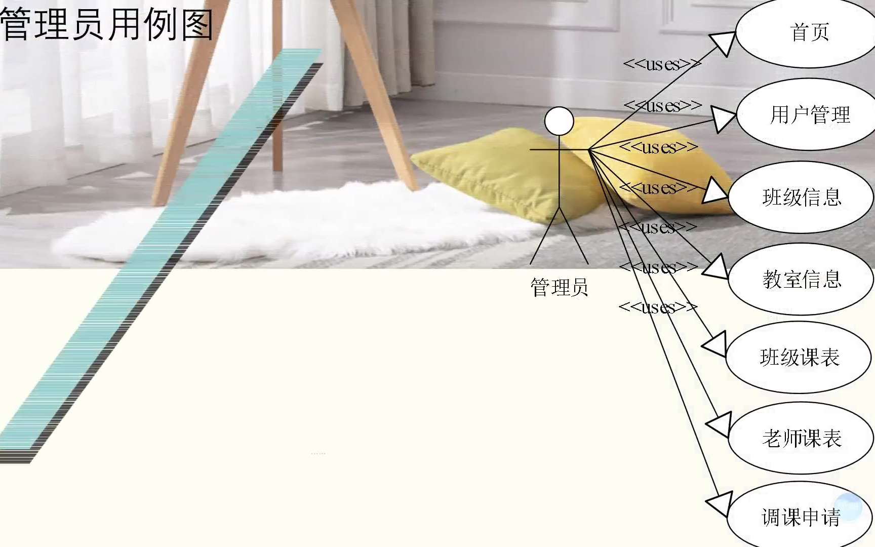 【免费指导】计算机毕业设计:java高校排课管理系统-springboot框架...