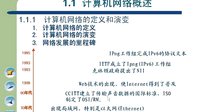 宁夏理工学院-计算机网络技术基础(08新) 01-new-教程567网