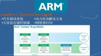 第F4_002章 STM32概况-1