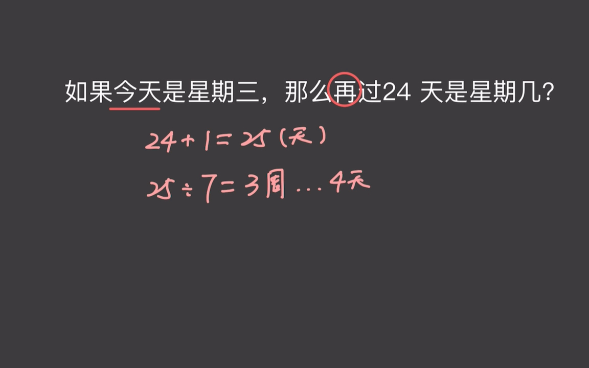 周期问题|如果今天是星期三,求再过24 天是星期几
