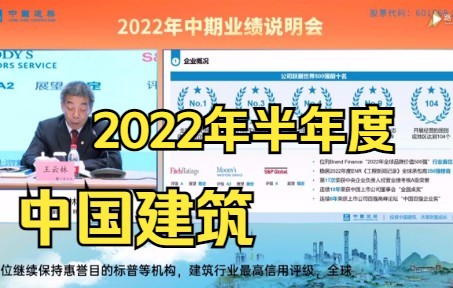 中国建筑2022年半年度业绩说明会