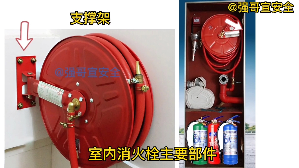 室内消火栓有哪些部件?关注消防珍爱生命!