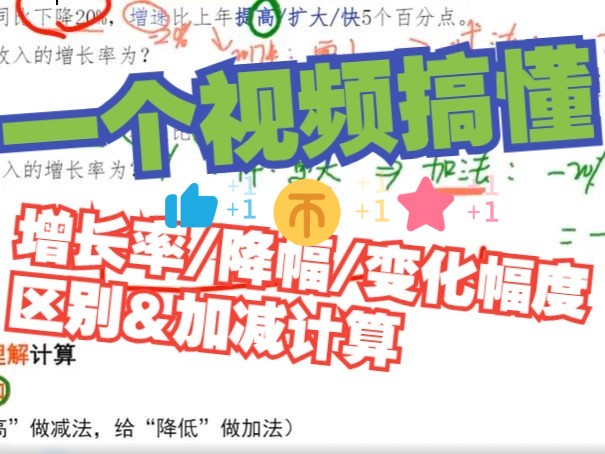资料分析必看//一个视频搞懂——增长率/降幅/变化幅度的区别&加减...