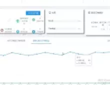 微信购物群怎么盈利的,拼单群的群主怎么赚钱