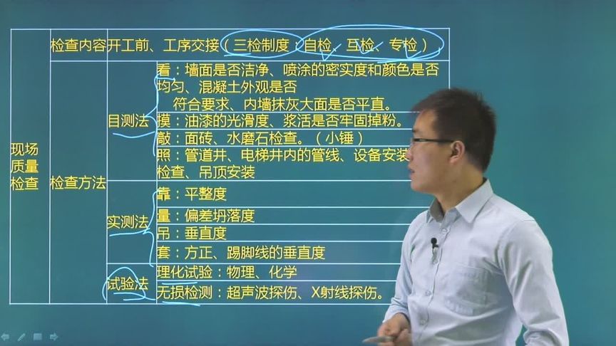 一级建造师《项目管理》施工过程的质量控制是怎么进行的呢?(下)