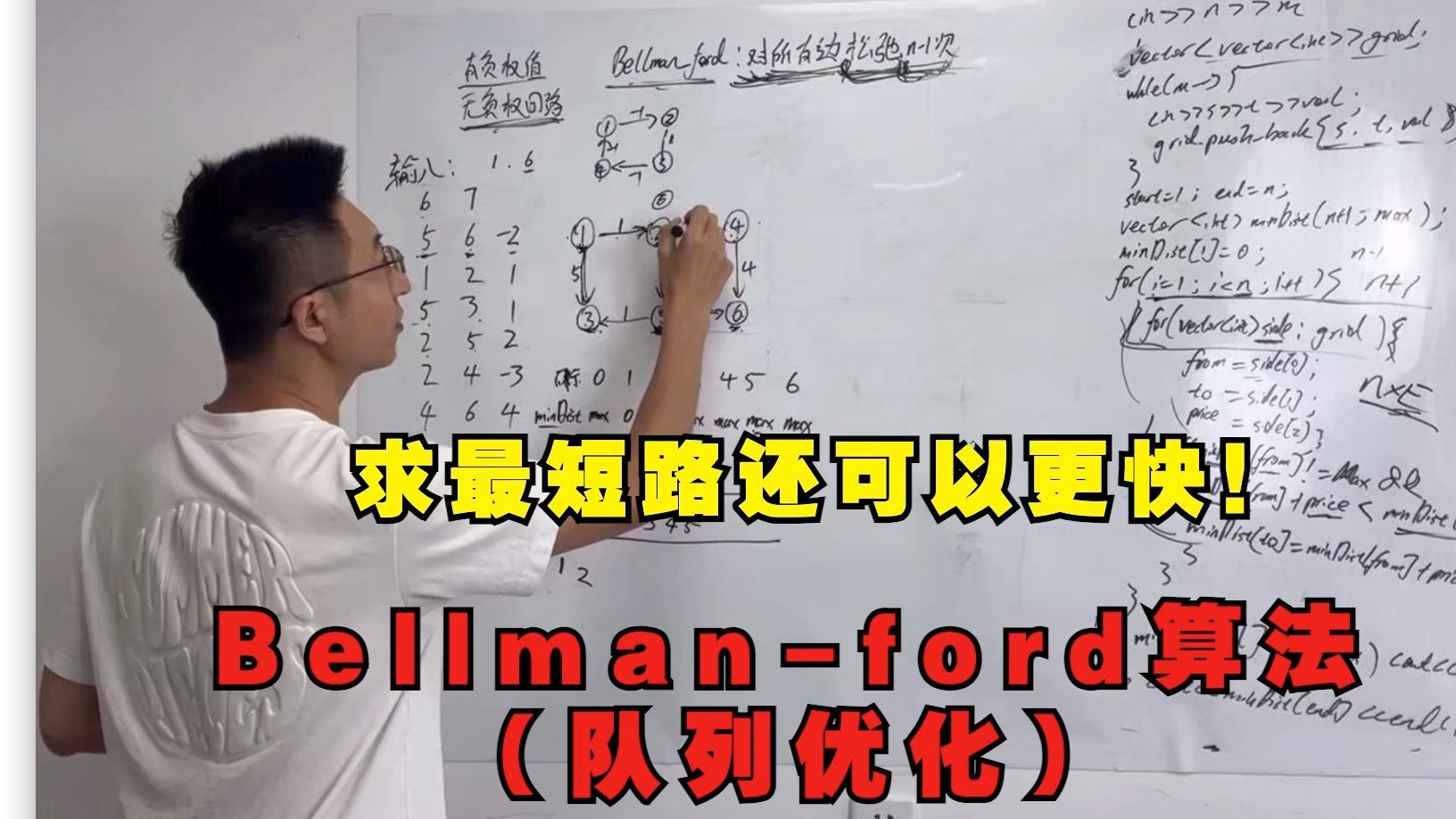 图论:学透最短路算法之Bellman-ford算法(队列优化) | 贝尔曼-福特算法(...