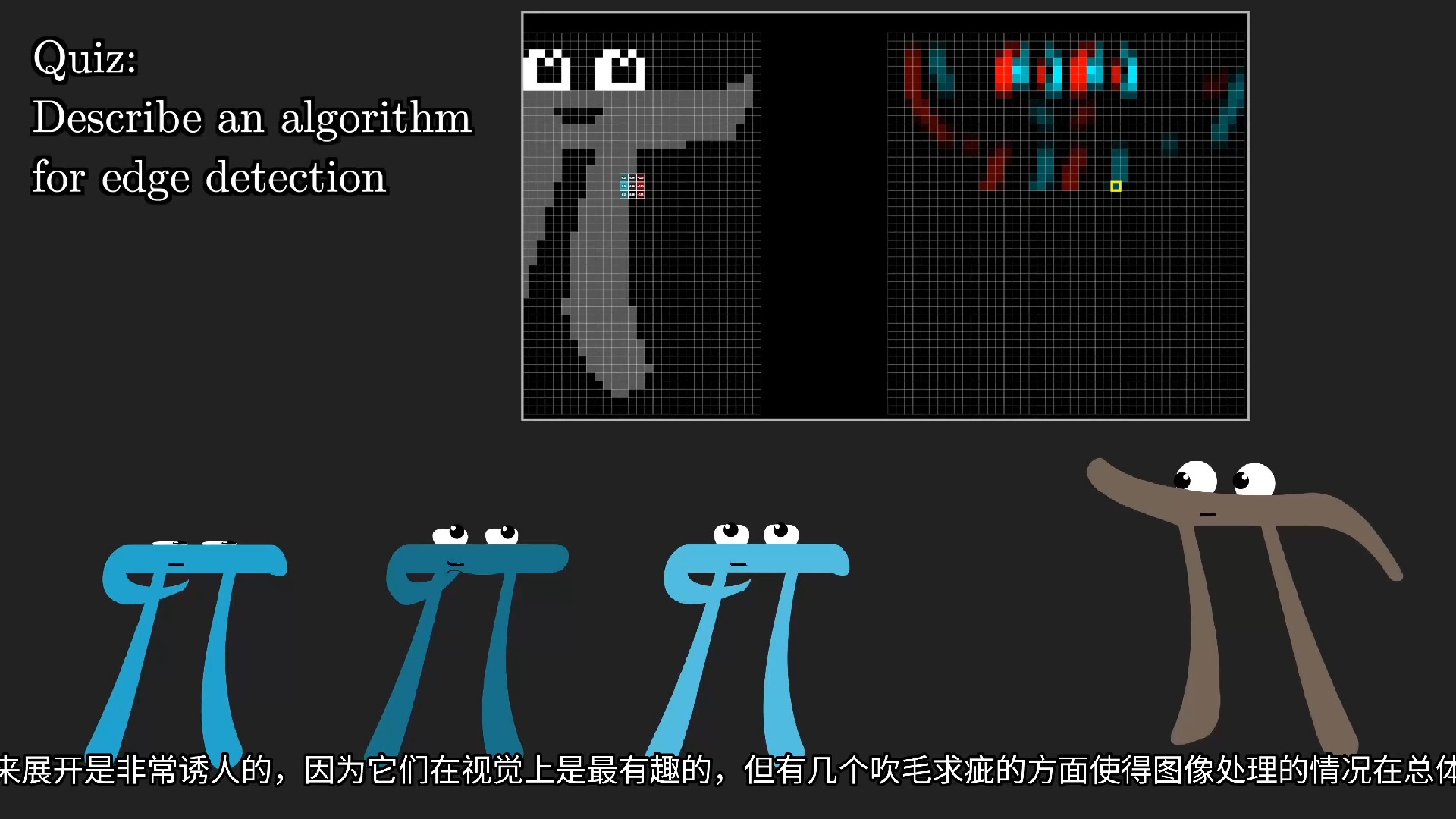 【中配】那么…什么是卷积?