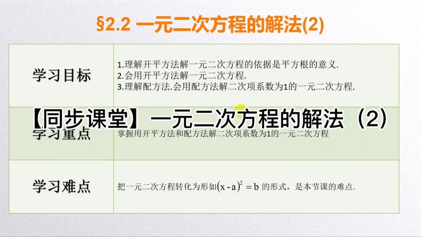 【同步课堂】一元二次方程的解法(2)
