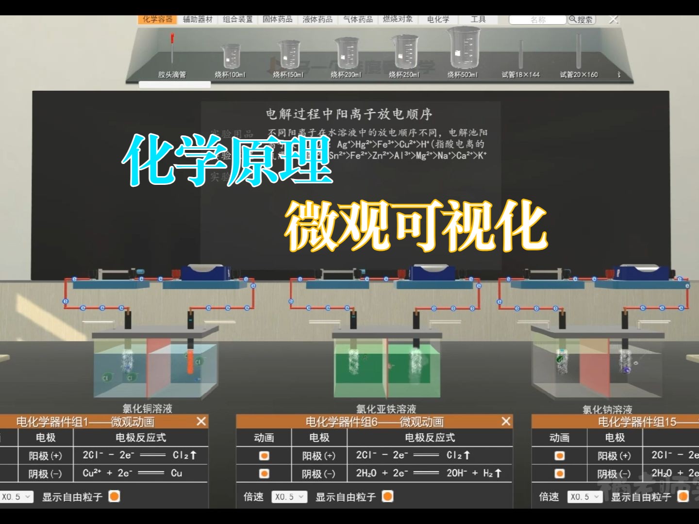 橘老师课堂第927期【高中化学】电解过程中阳离子放电顺序