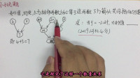 初中数学:定义一种新运算,求解其中的未知数