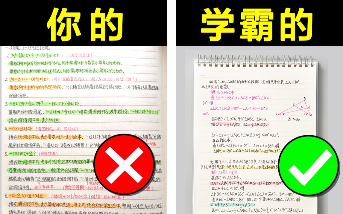 【方格本笔记法】学霸都在用的超强笔记法| 高效整理笔记 康奈尔笔记...