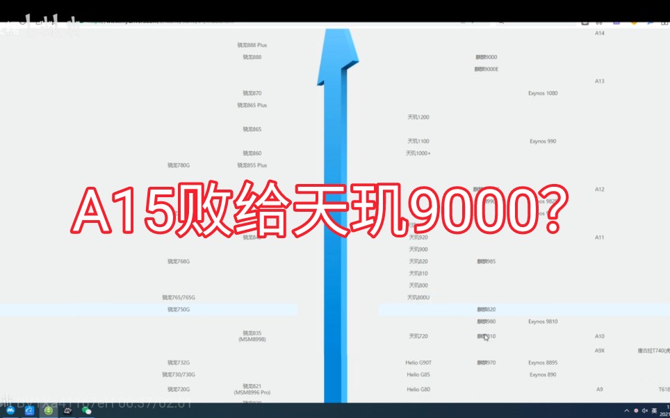 手机处理器CPU 2022最新排行骁龙太强l A15不敌发哥9000 778竟比肩...