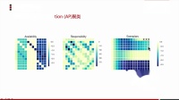 机器学习教程04_04_聚类算法_算法进阶_AP聚类