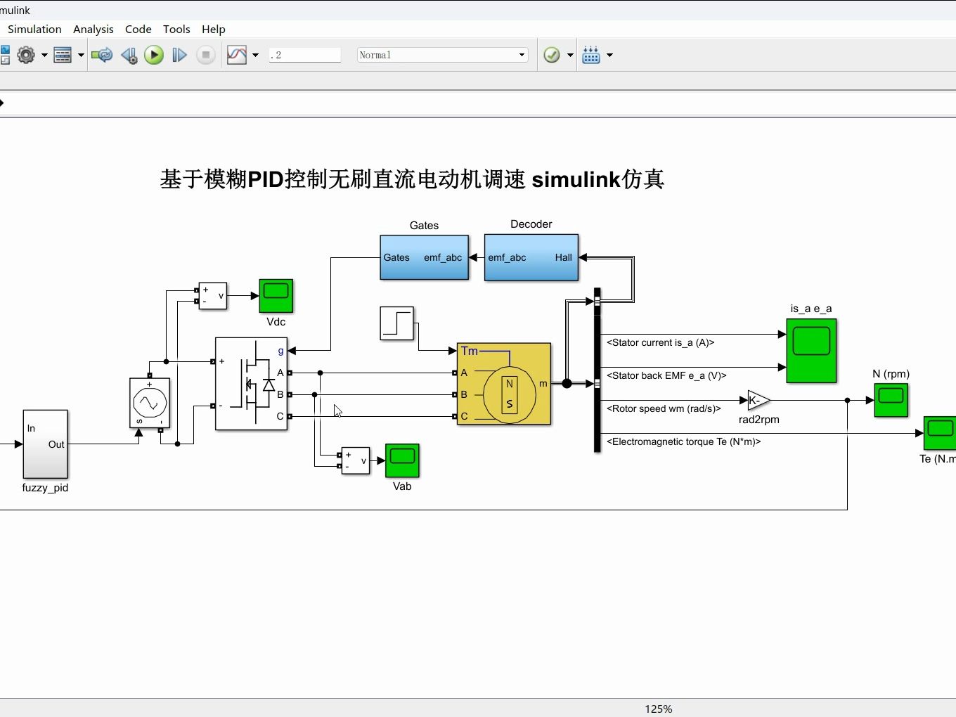基于模糊PID控制无刷直流电动机调速simulink仿真模型