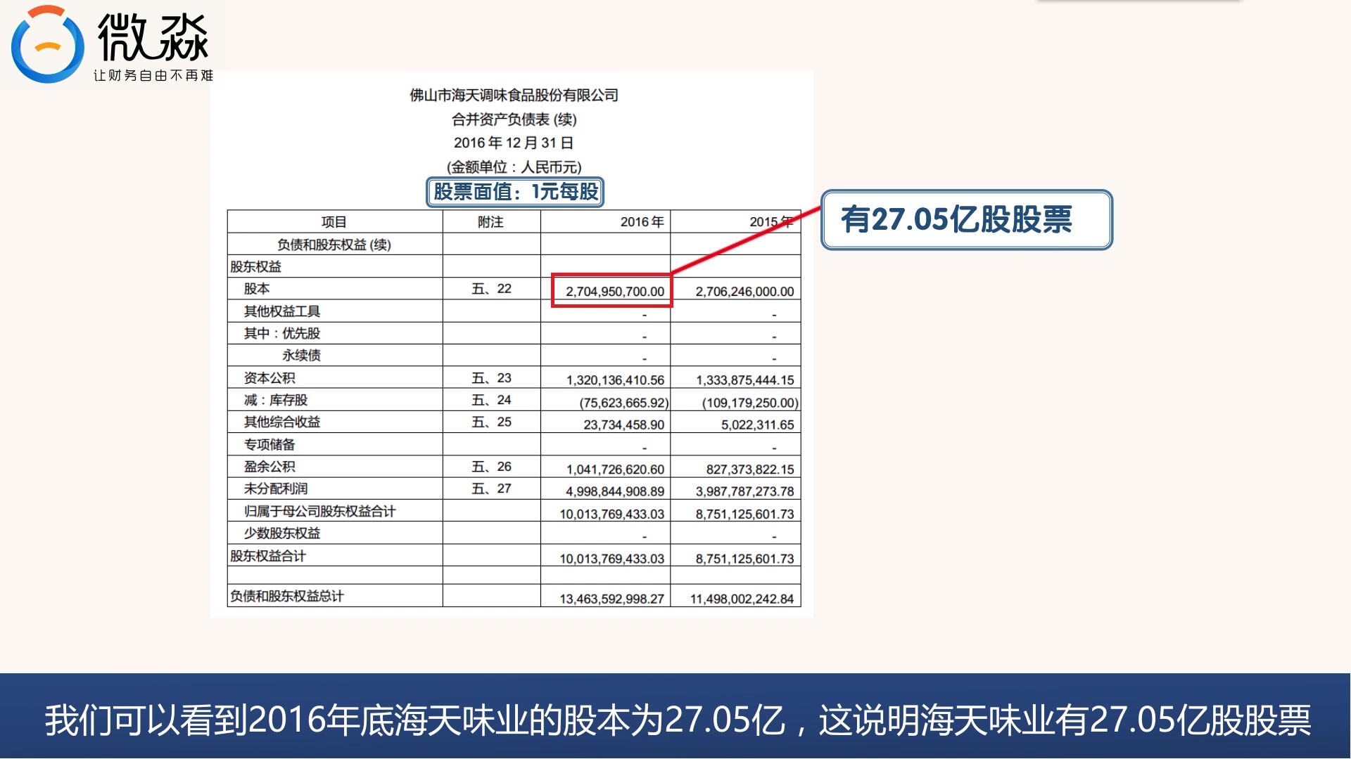 读懂资产负债表视频41