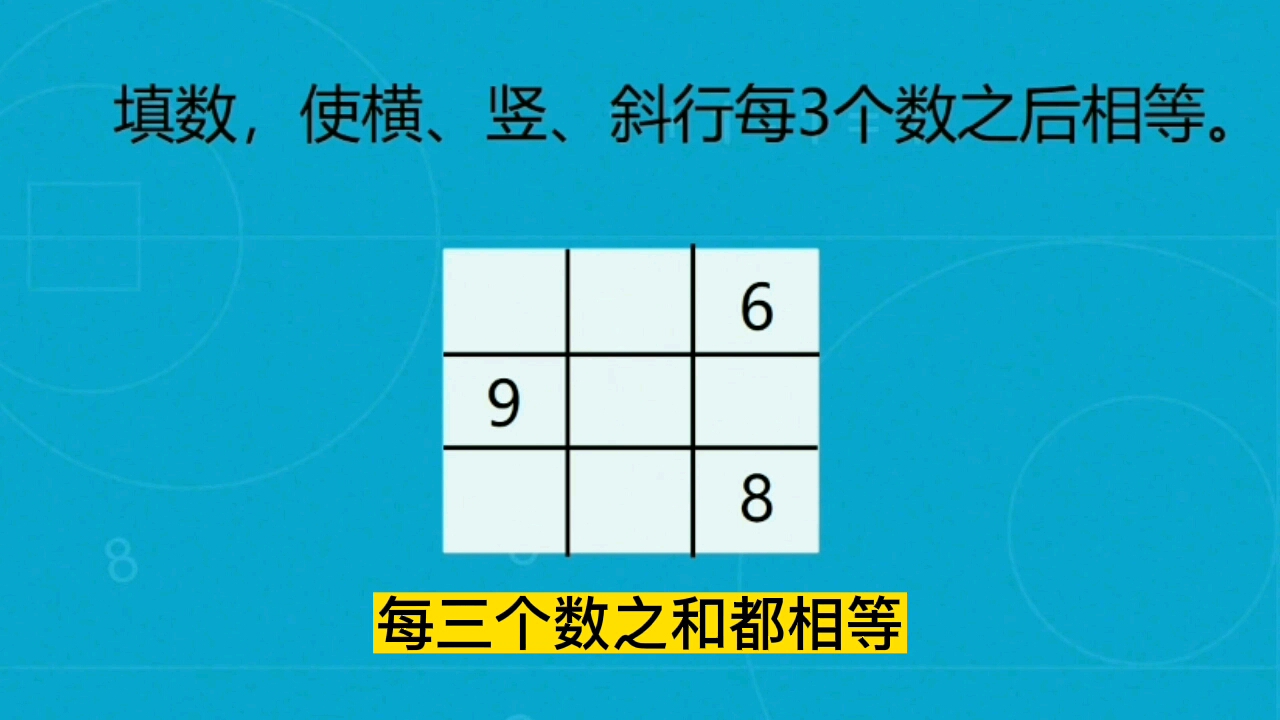 九宫格填数:使横、竖、斜行每3个数之和都相等。