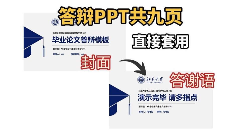 答辩PPT怎么做,到底该放哪些内容,这九页模板直接套用