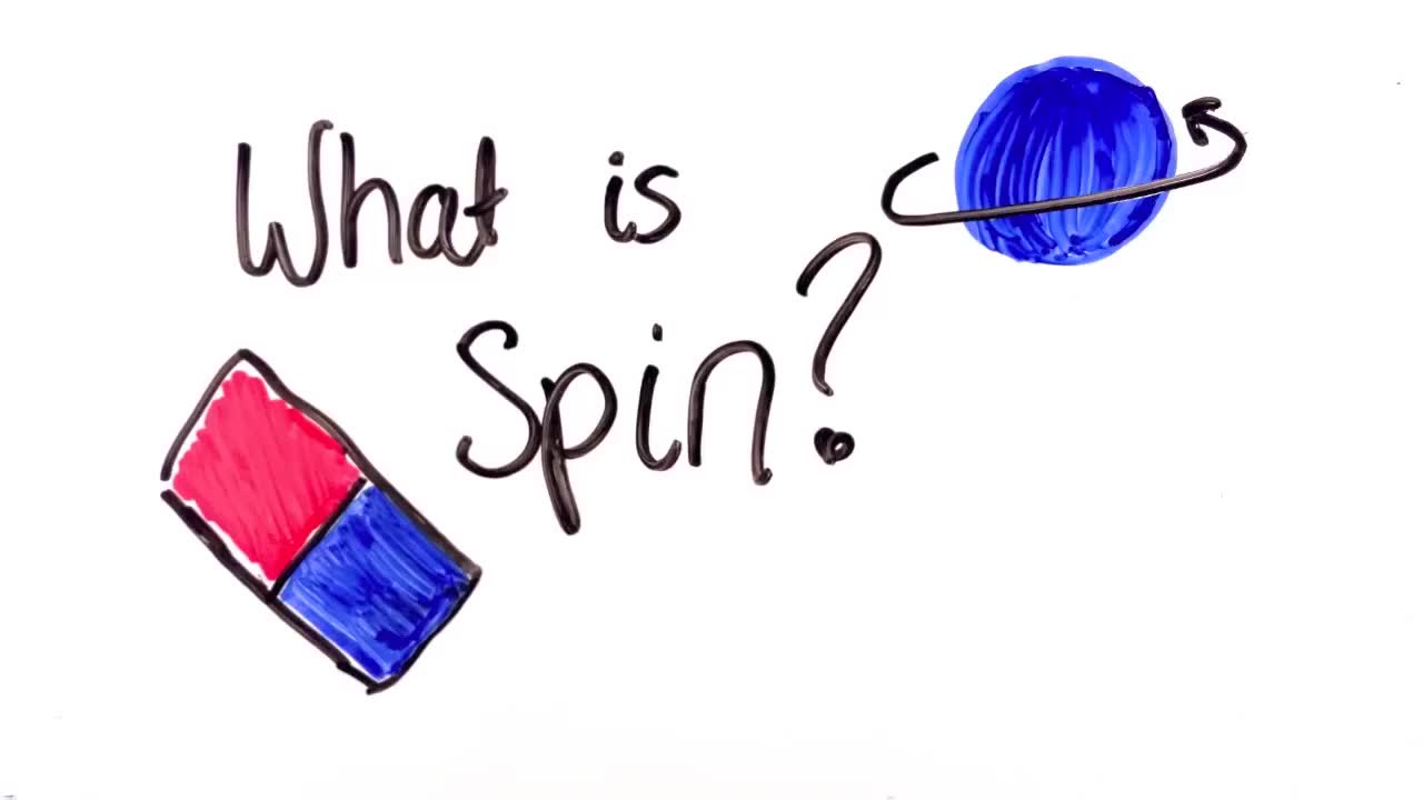 自旋是什么?What is spin(有中英文字幕)