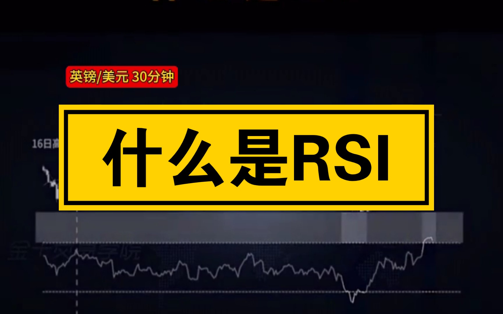 什么是RSI指标