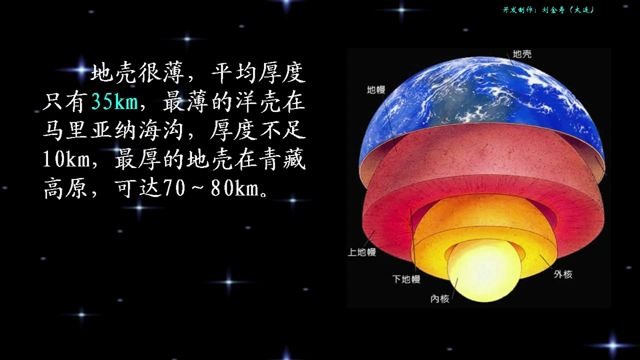 地球内部的圈层构造