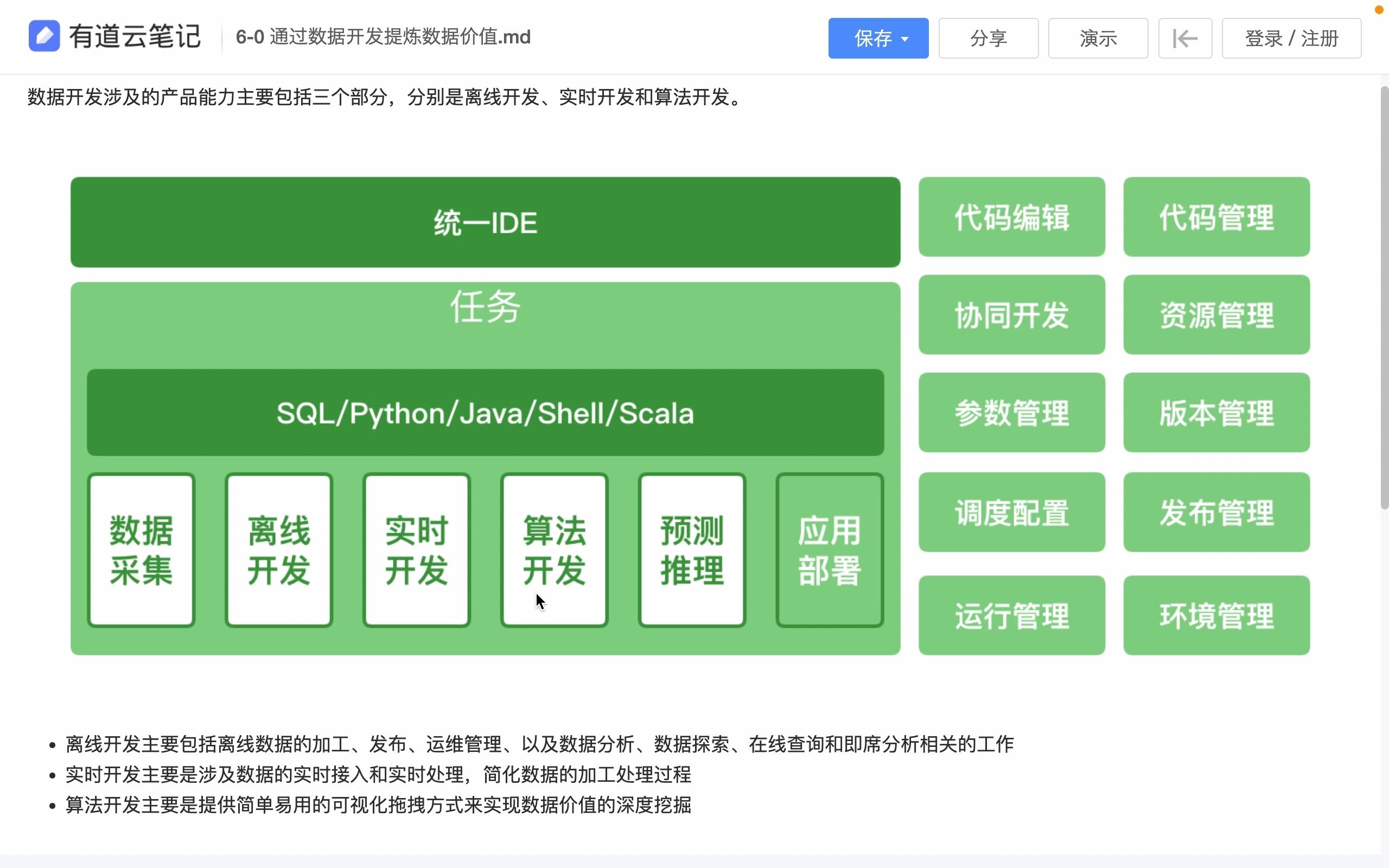 6-0 数据开发提炼数据价值