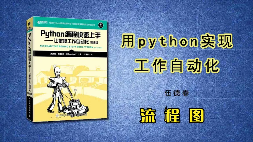 1_用python编写一个按日期分类的软件-流程图