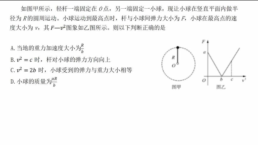 高中物理圆周运动轻杆模型结合图象