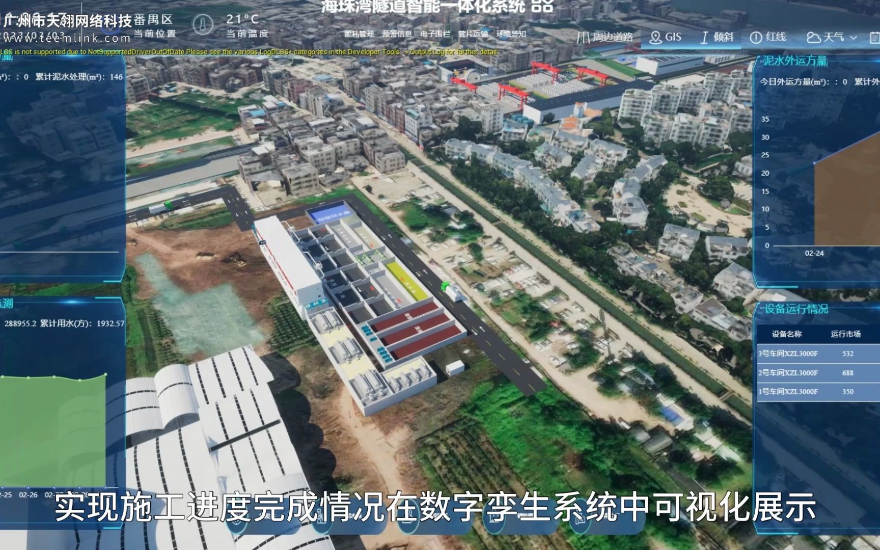 数字孪生结合低代码平台在智慧工地的应用
